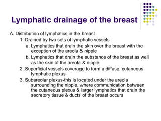 Lymphatic system powerpoint | PPT
