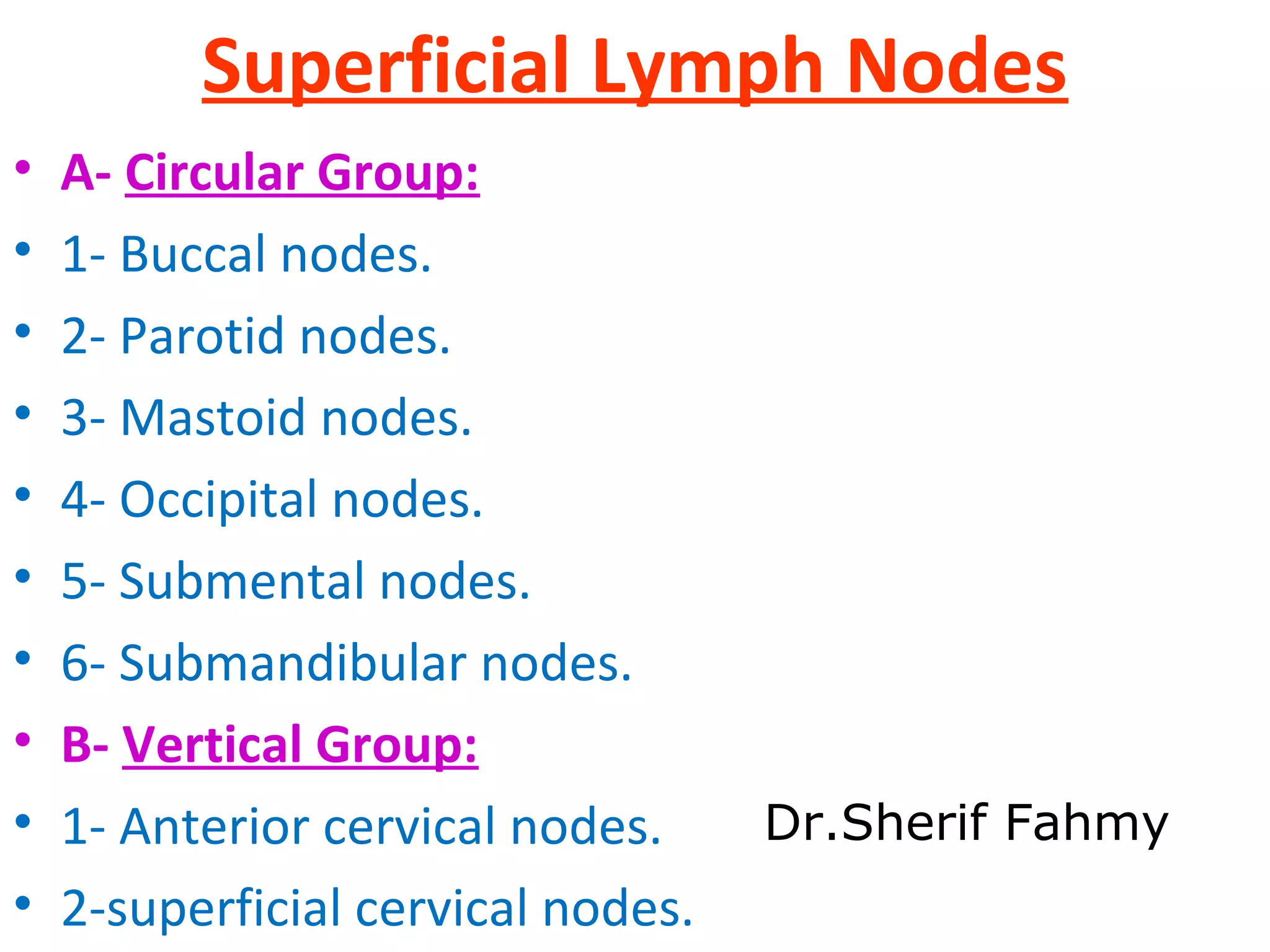 Lymphatic drainage of Head & Neck (Anatomy of the Neck) | PPS