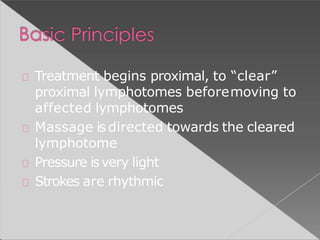Lymphedema | PPTX