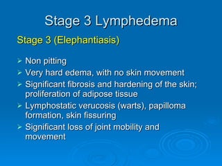 Lymphedema an overview | PPT