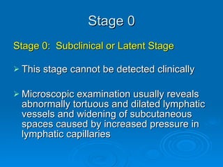 Lymphedema an overview | PPT