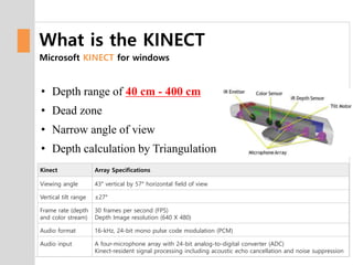 Lymphedema measurement using kinect volume reconstruction | PPTX | 3-D Graphics | Computer ...