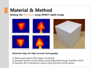 Lymphedema measurement using kinect volume reconstruction | PPTX | 3-D Graphics | Computer ...