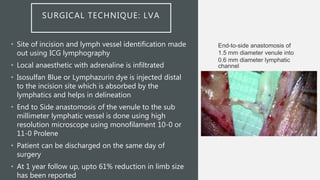 Lymphedema | PPTX | Surgery | Medical Health