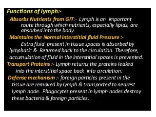 LYMPHATIC SYSTEM | PPTX