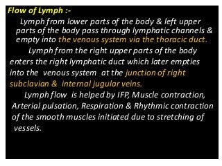 LYMPHATIC SYSTEM | PPTX