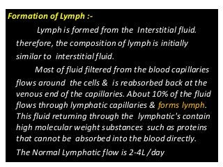 LYMPHATIC SYSTEM | PPTX