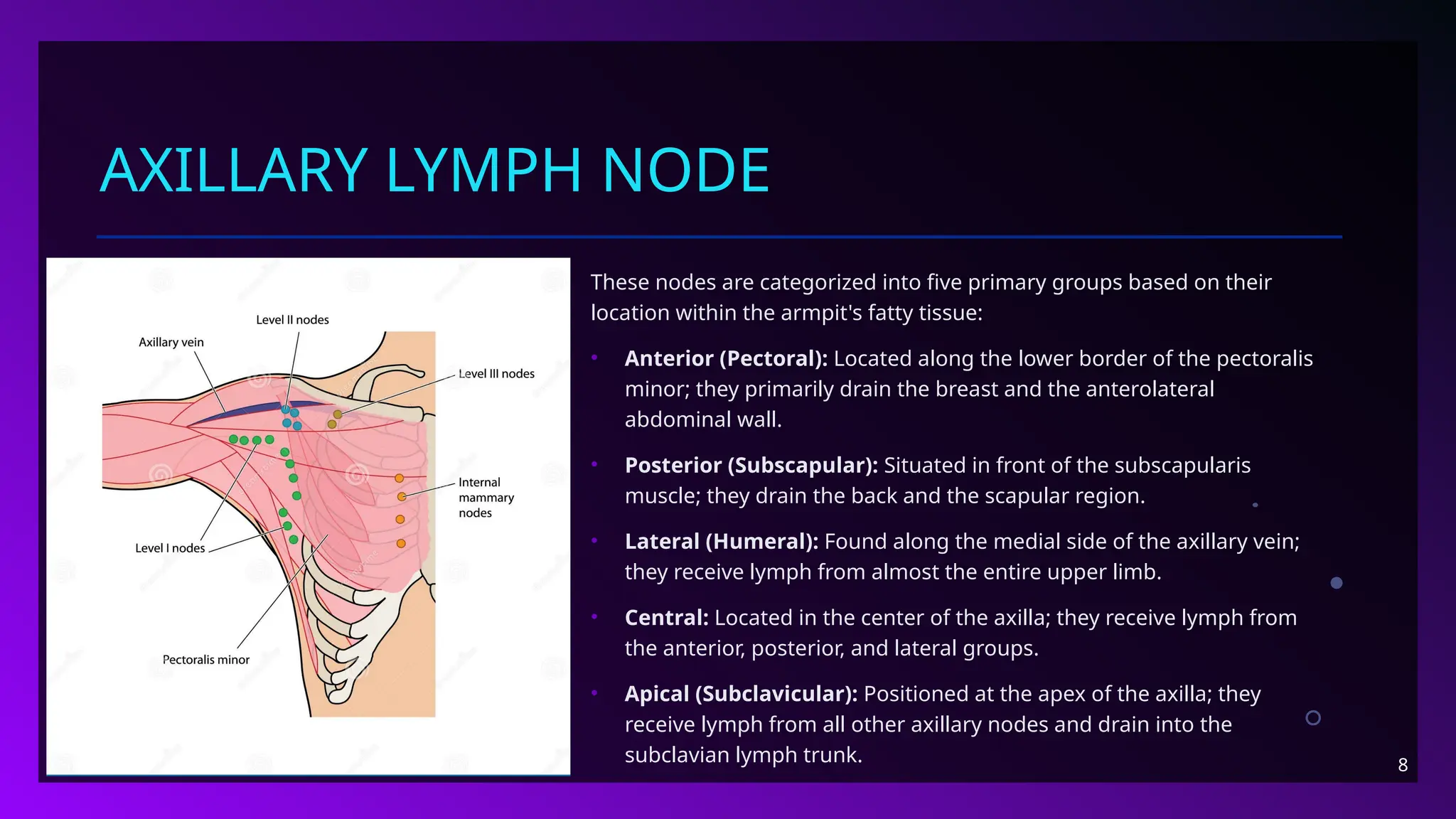 lymph node examination in detail medical.pptx