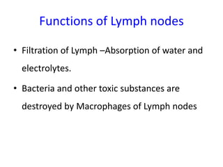 Lymph node biopsy | PPTX
