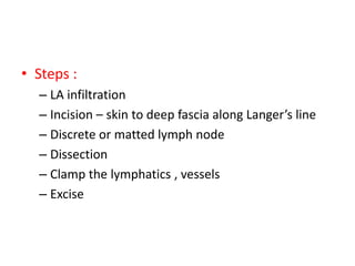 lymphnode biopsy.pptx | Death, Injury, or Military Conflict | Sensitive ...