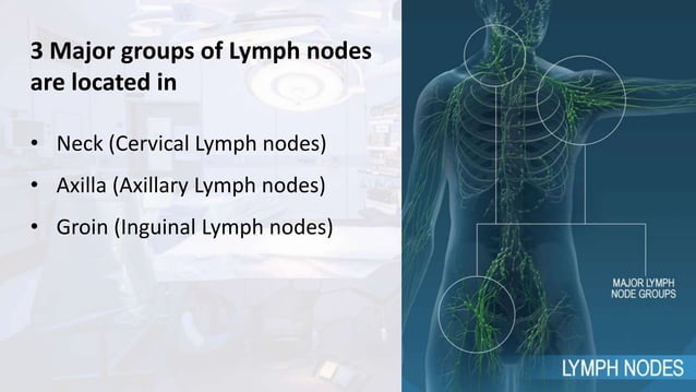 Lymph Node Examination.pptx NODES OF NECK,NODES OF AXILLA,NODES OF ...