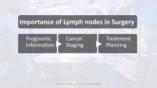 Lymph Node Examination.pptx NODES OF NECK,NODES OF AXILLA,NODES OF ...