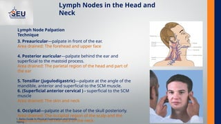 Lymph Node Examination CAPS CLINICALS CLASS | PPTX