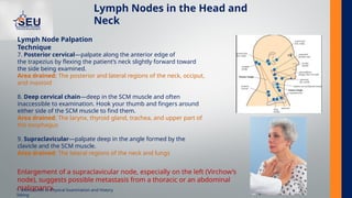 Lymph Node Examination CAPS CLINICALS CLASS | PPTX