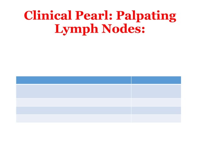 Lymph node, Lump, & Ulcer Examination.pptx