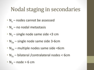 Lymph node metastasis in neck (secondaries in cervical lymph nodes ...