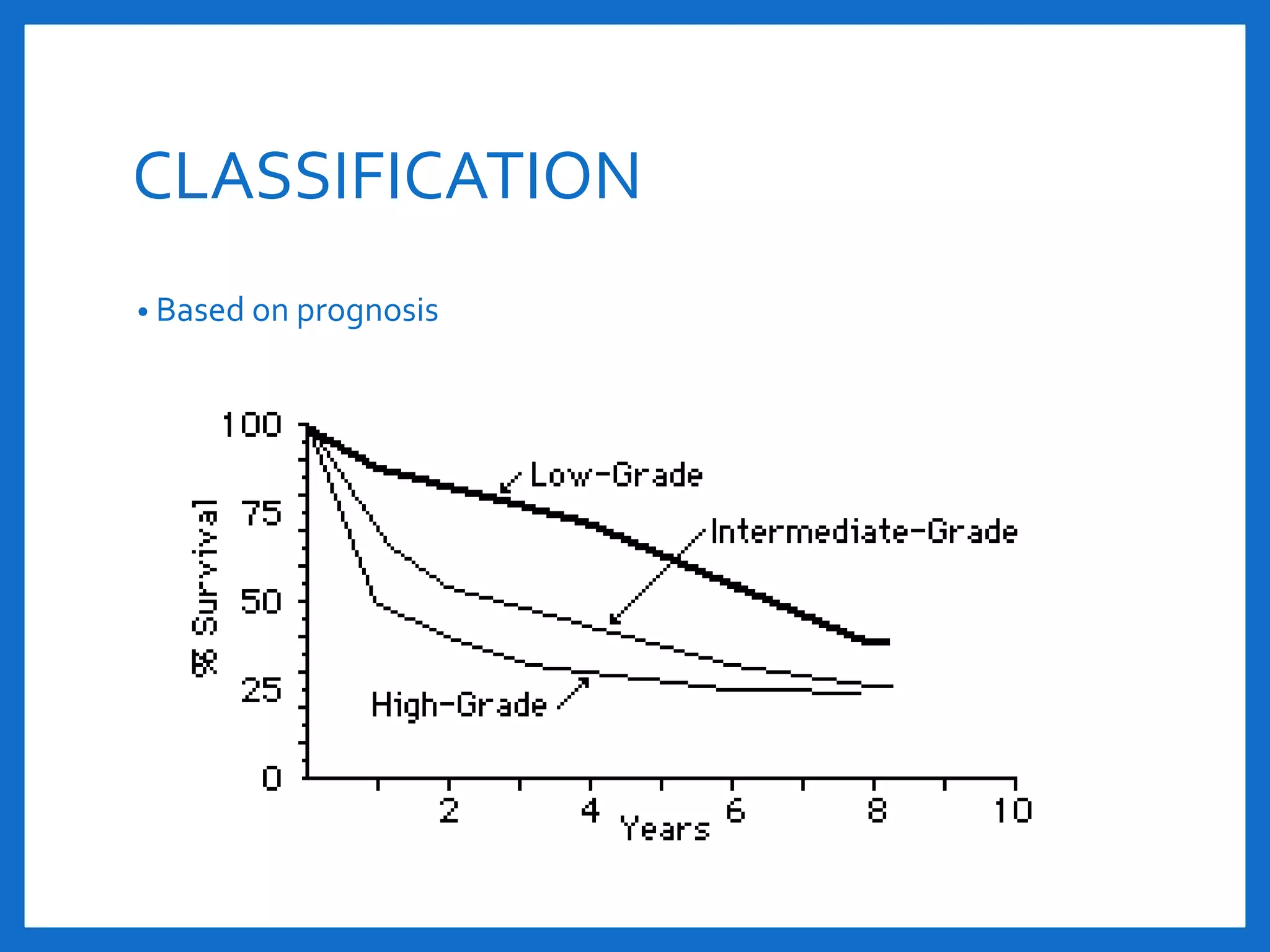 Histology and pathology of lymph nodes | PPTX