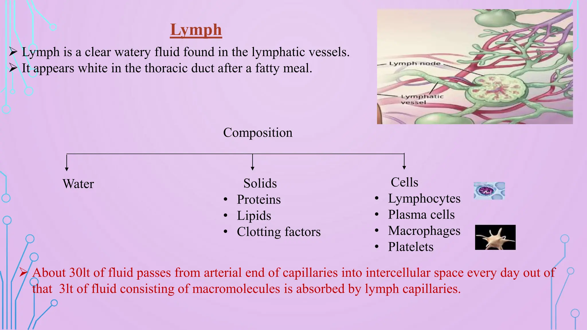 lymphatics , examination of lymph nodes. | PPTX