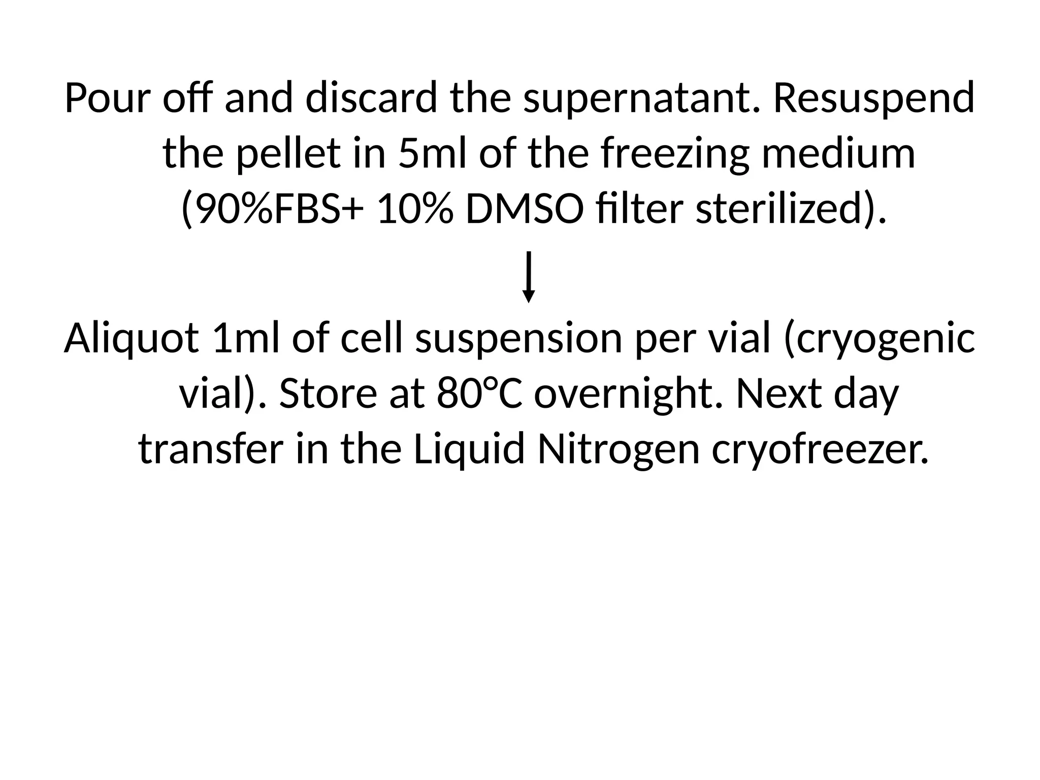 Lymphocyte preperation_Animal Cell Culture.pptx
