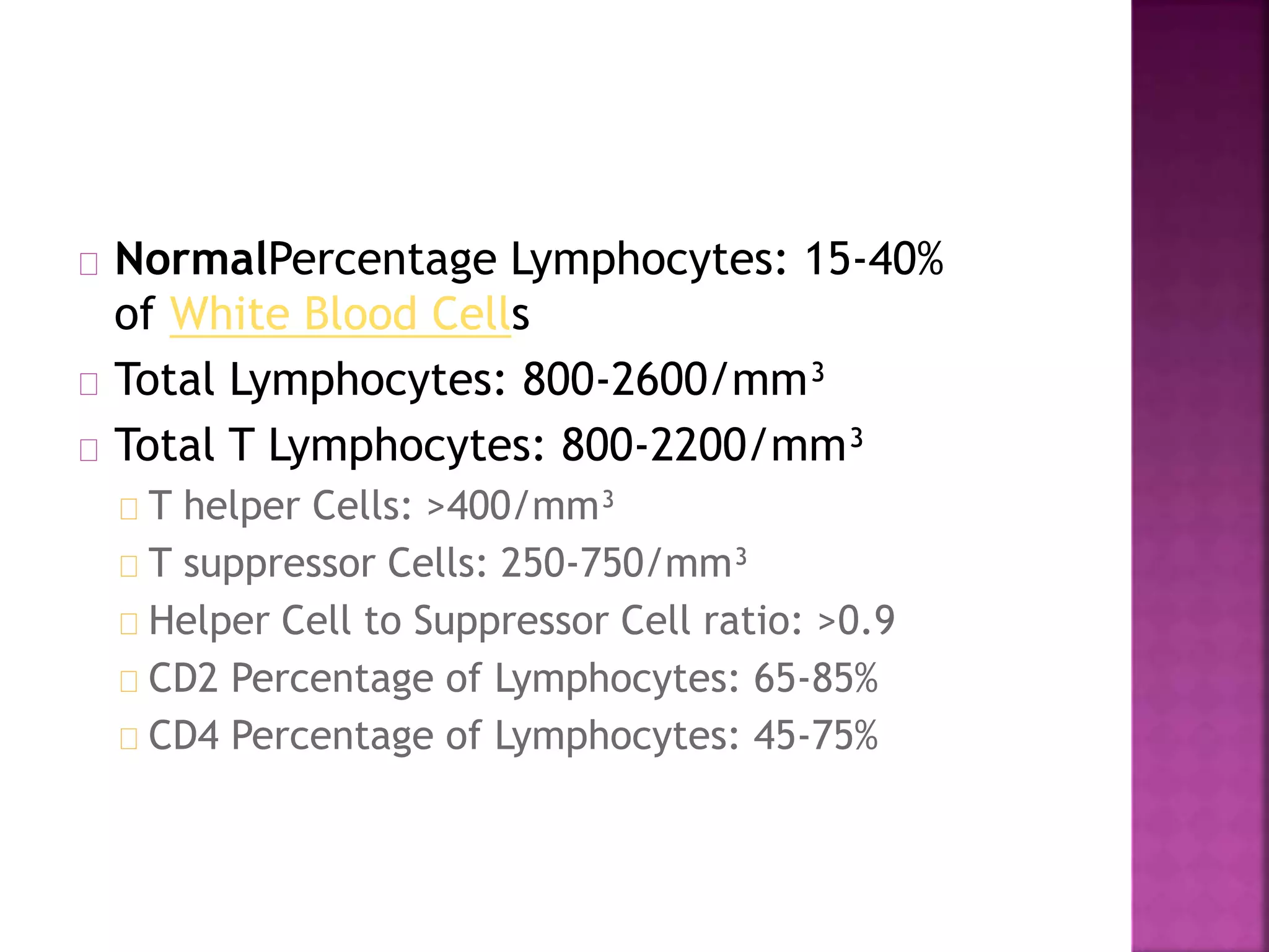 Lymphocytes | PPTX