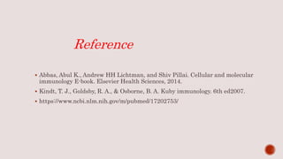 Lymphocyte traffic p.k.sonkar | PPTX