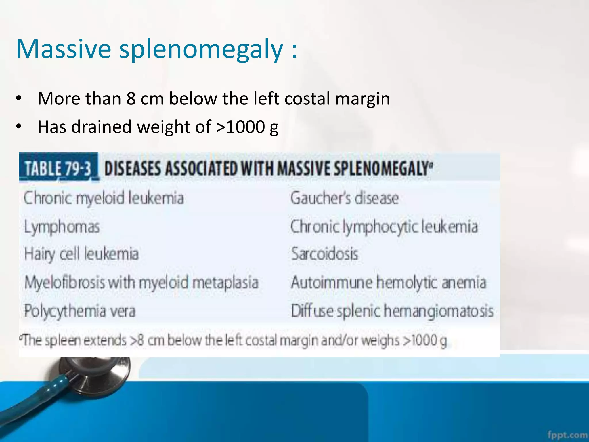 Lymphadenopathy & splenomegaly | PPTX