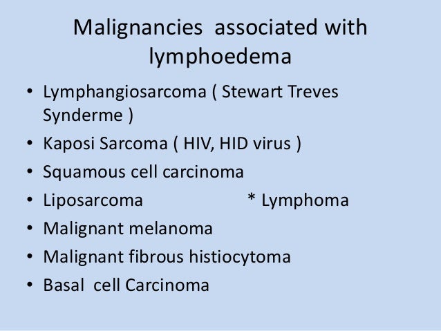 Lymphoedema - Clinical features and Management