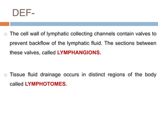 Lymphoedema of upper limb | PPTX