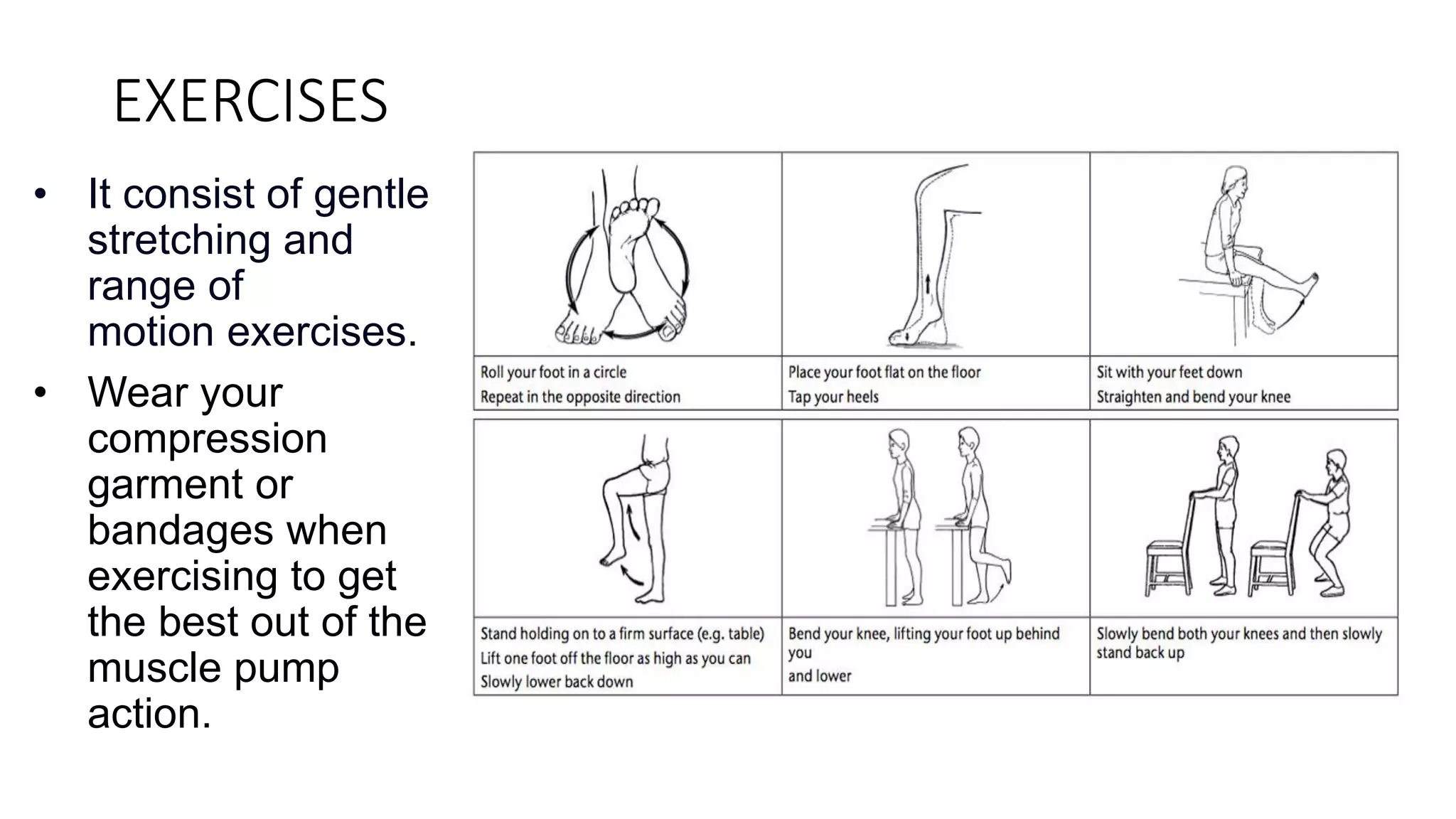 Lymphoedema - Physiotherapy Management | PPTX