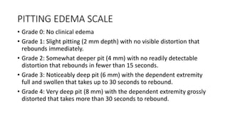 Lymphoedema - Physiotherapy Management | PPTX