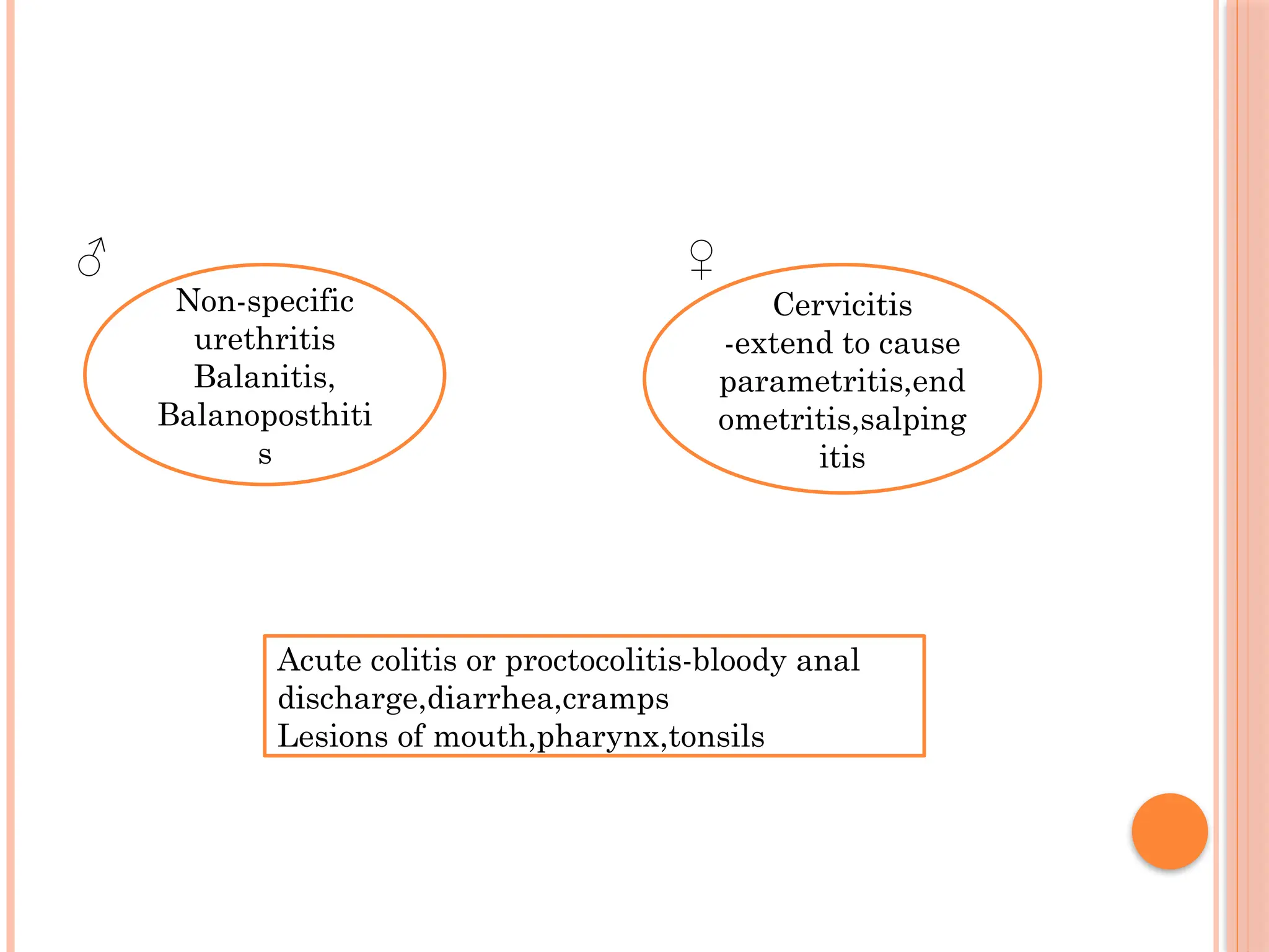 LYMPHOGRANULOMA VENEREUM - Sexually transmitted infections | PPTX