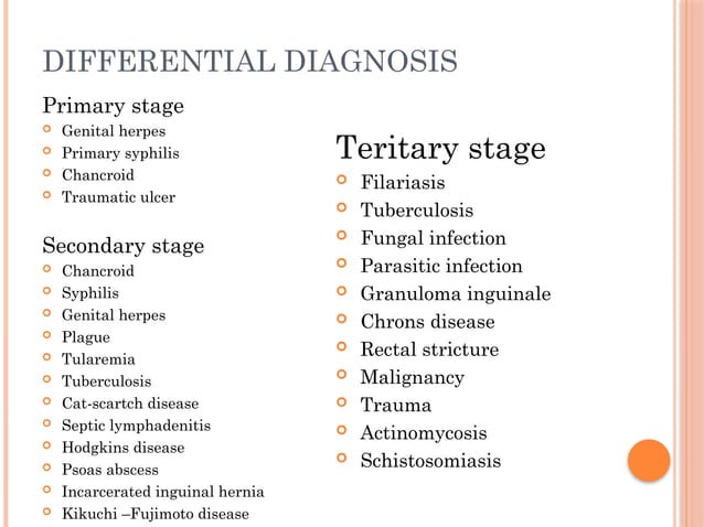 LYMPHOGRANULOMA VENEREUM - Sexually transmitted infections | PPTX