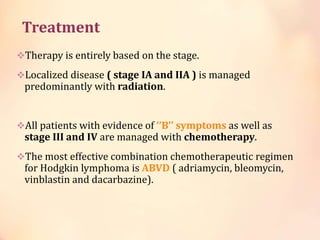 Lymphoma | PPTX