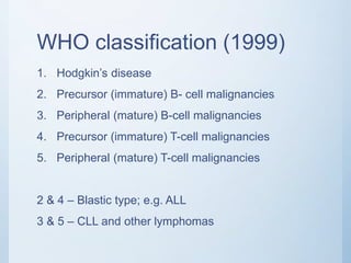 Lymphoma | PPTX