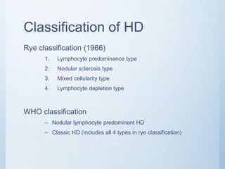 Lymphoma | PPTX