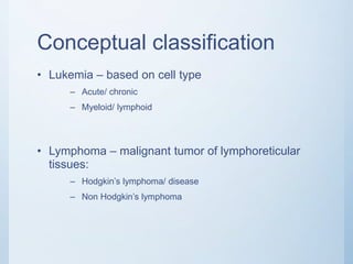 Lymphoma | PPTX