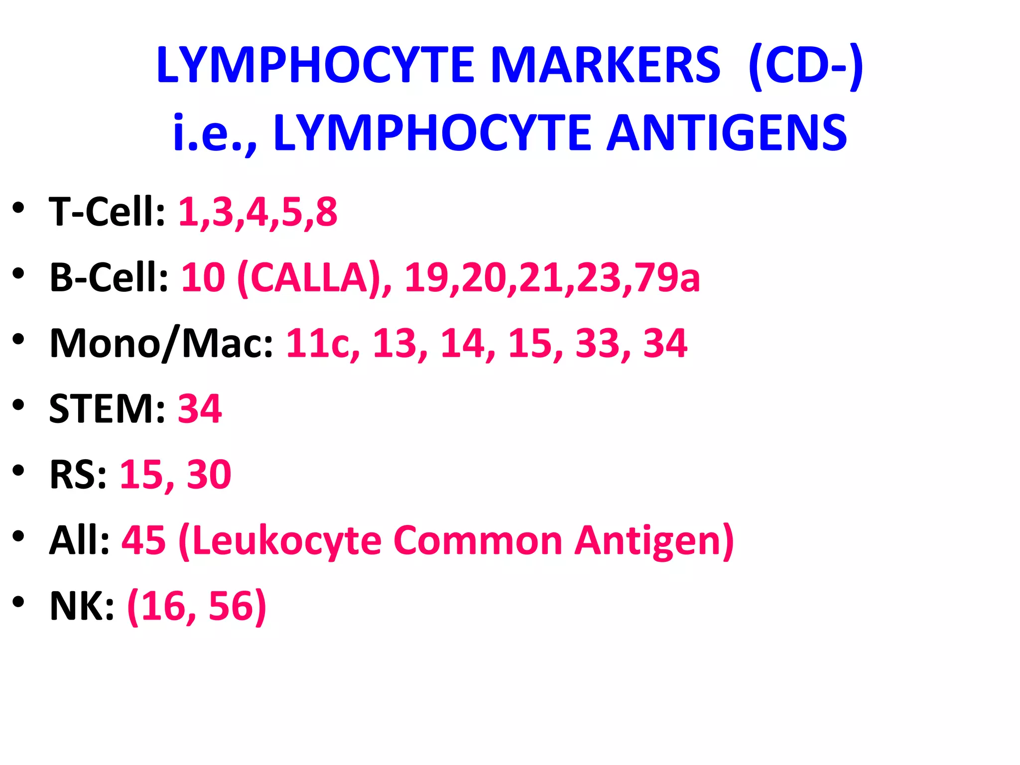 Lymphoma | PPT