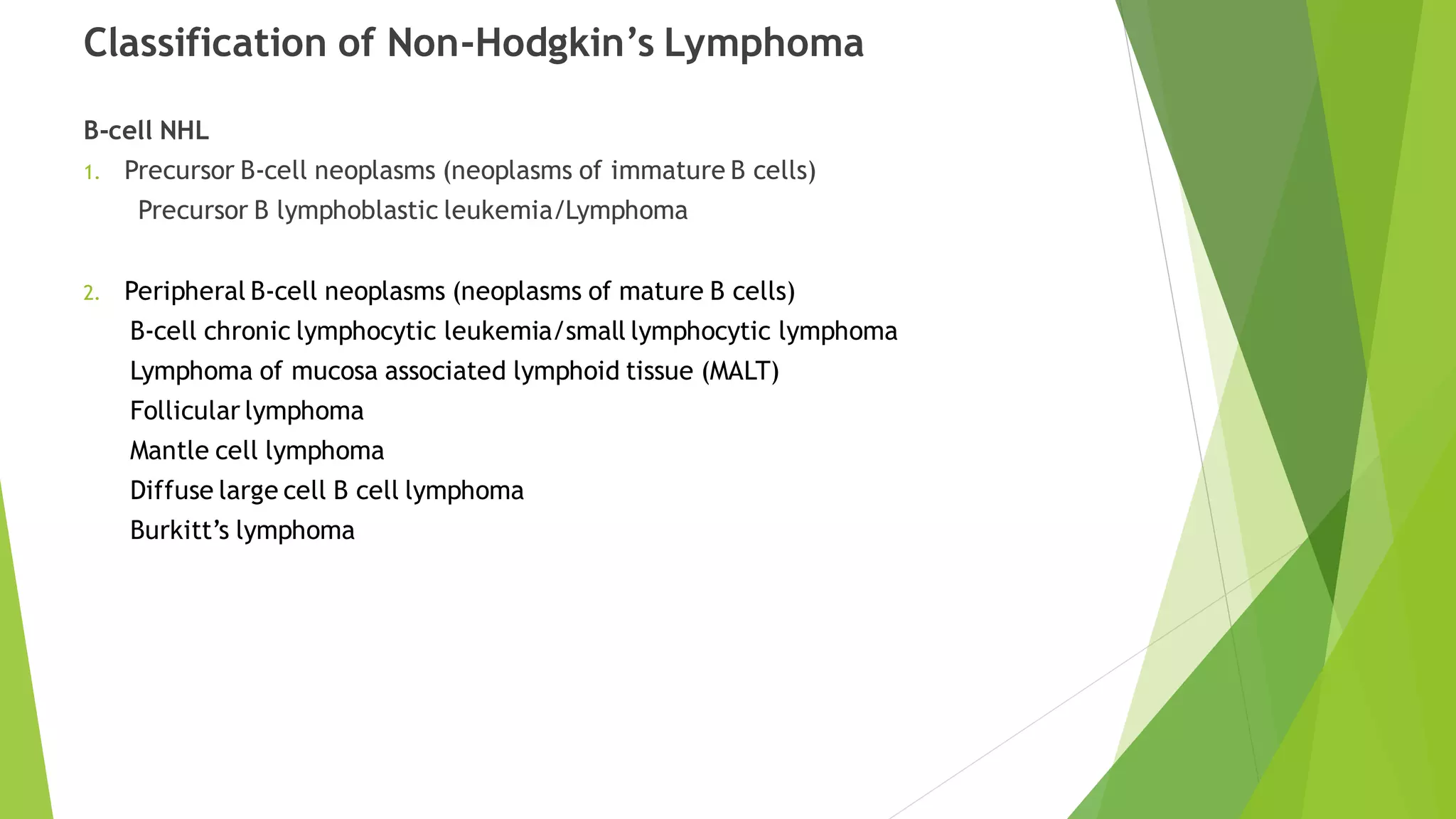 Lymphoma | PPT