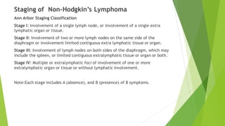 Lymphoma | PPT