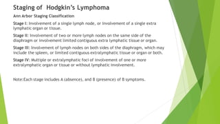 Lymphoma | PPT