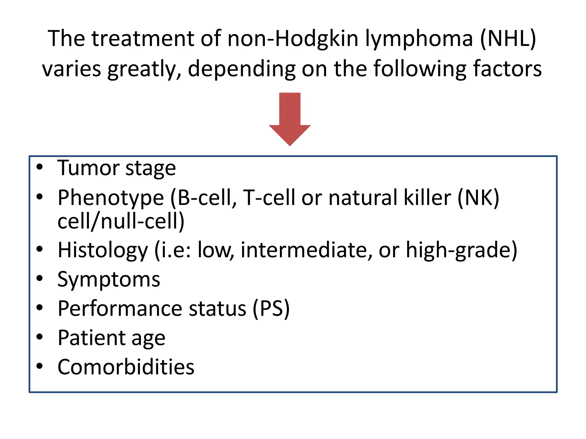 lymphoma and its treatment and nursing management.pptx