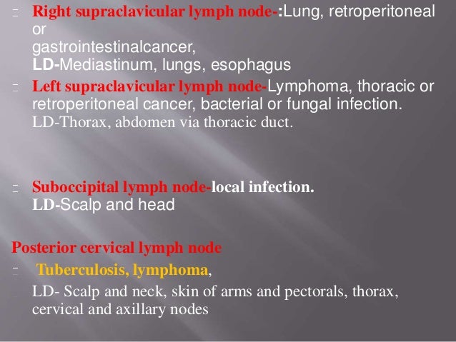 Swollen Supraclavicular Lymph Nodes