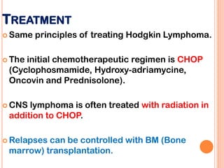 Lymphoma | PDF