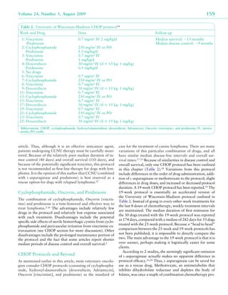 Lymphoma which chemotherapy protocol and why | PDF