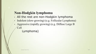 Lymphoma | PPTX