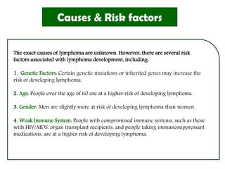 Lymphoma Medical surgical nursing..).pdf