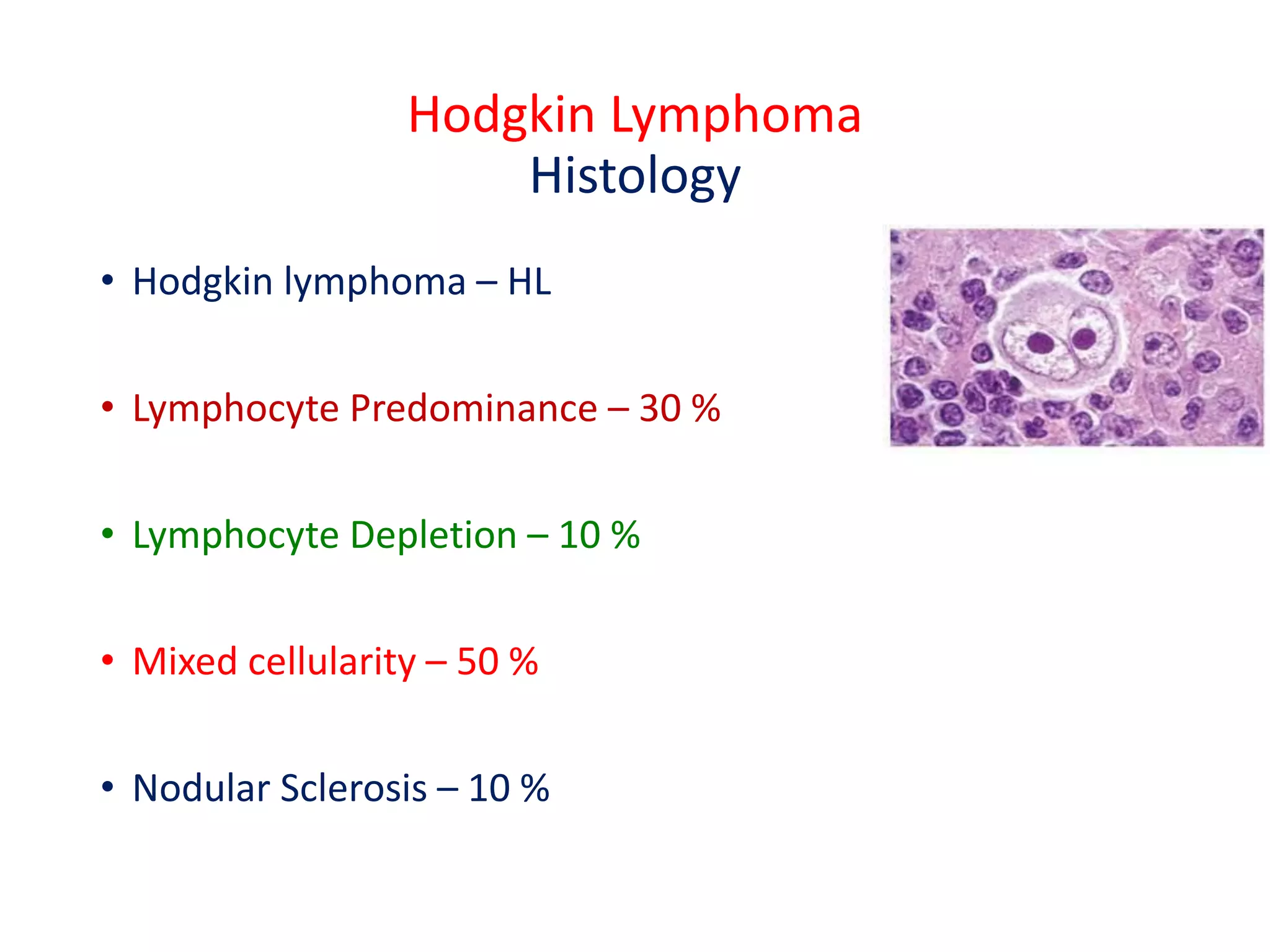 Lymphoma in children 2021 | PDF