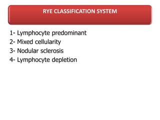 Lymphoma in children Dr G.Rajkumar | PPTX