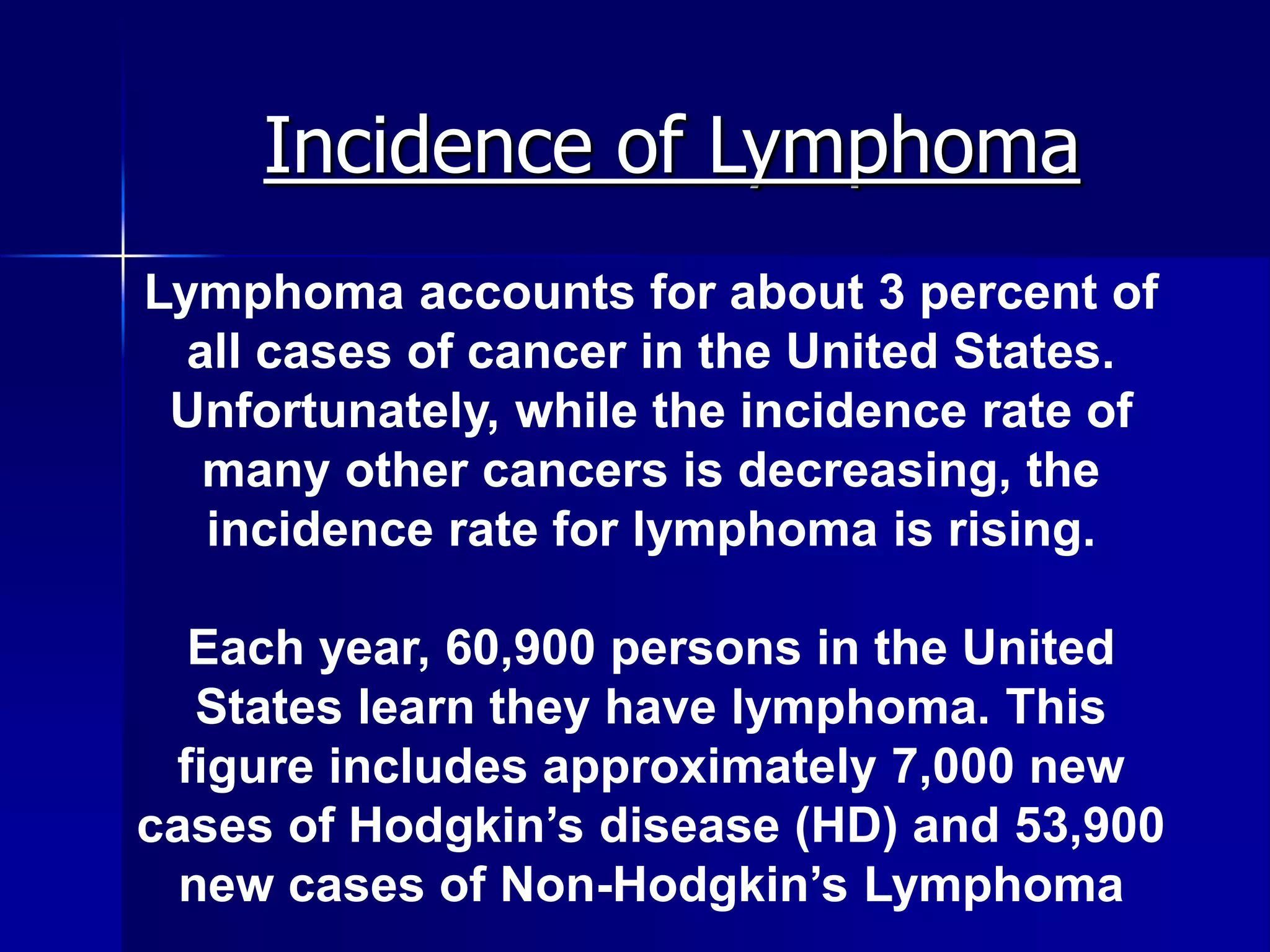 lymphomas(L).ppt