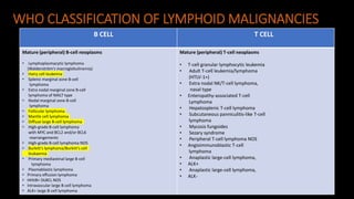 Non- Hodgkins & Hodgkins lymphoma ppt presentation | PPTX
